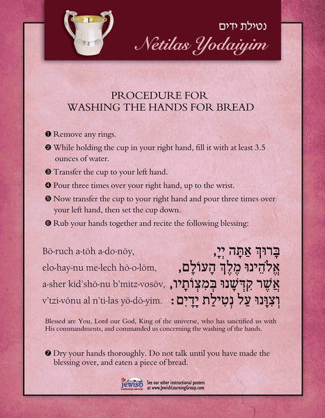 Laminated Guide: Washing the Hands for Bread - Jewish Learning Group